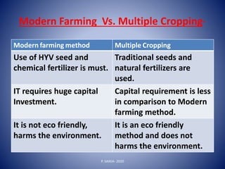 Story of village palampur, class ix. social science economics. | PPTX
