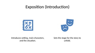 Story__Plot__and_Conflict_Structure.pptx