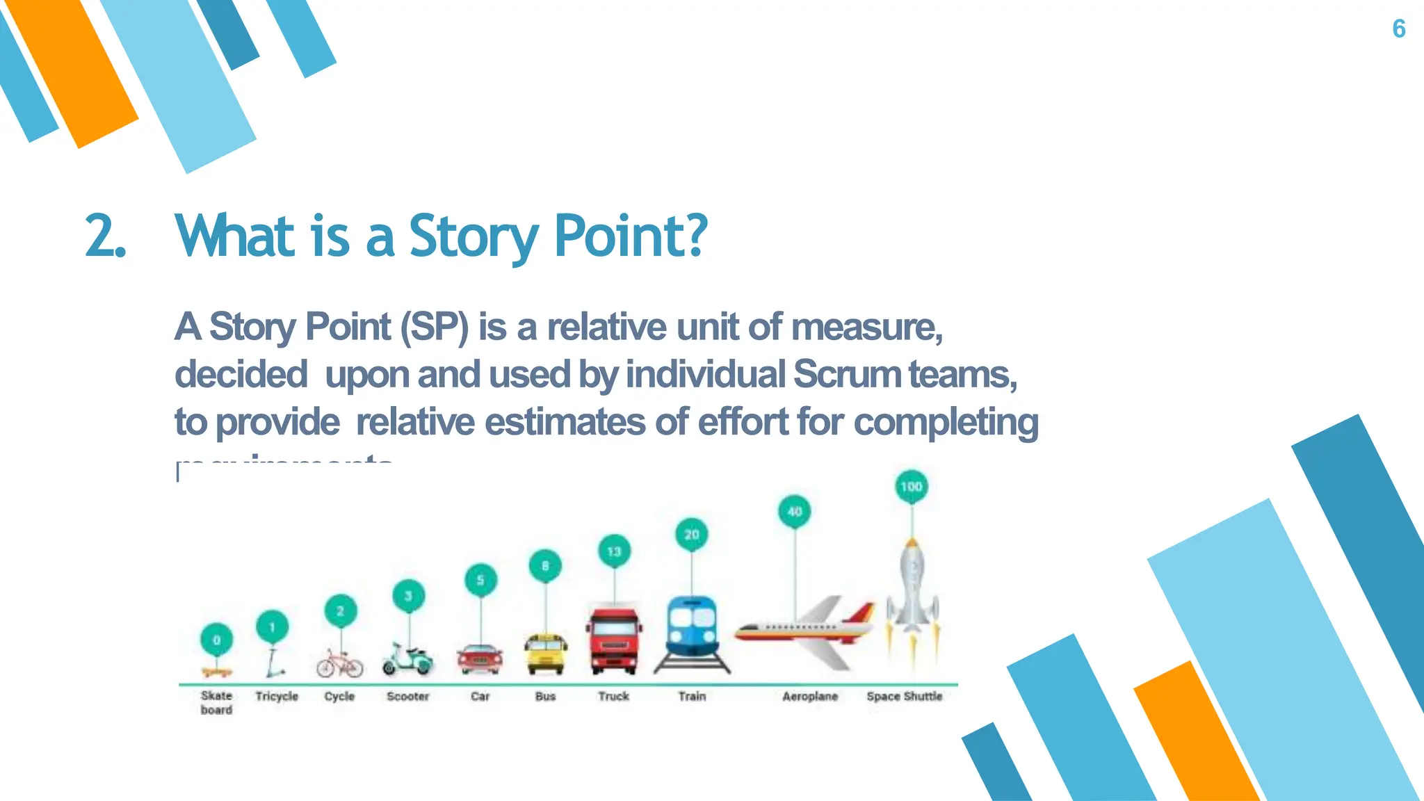 Story Points Estimation And Planning Poker.pptx
