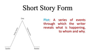 How to write a short story for kids | PPTX