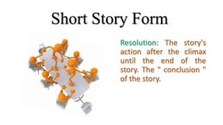 How to write a short story for kids | PPTX