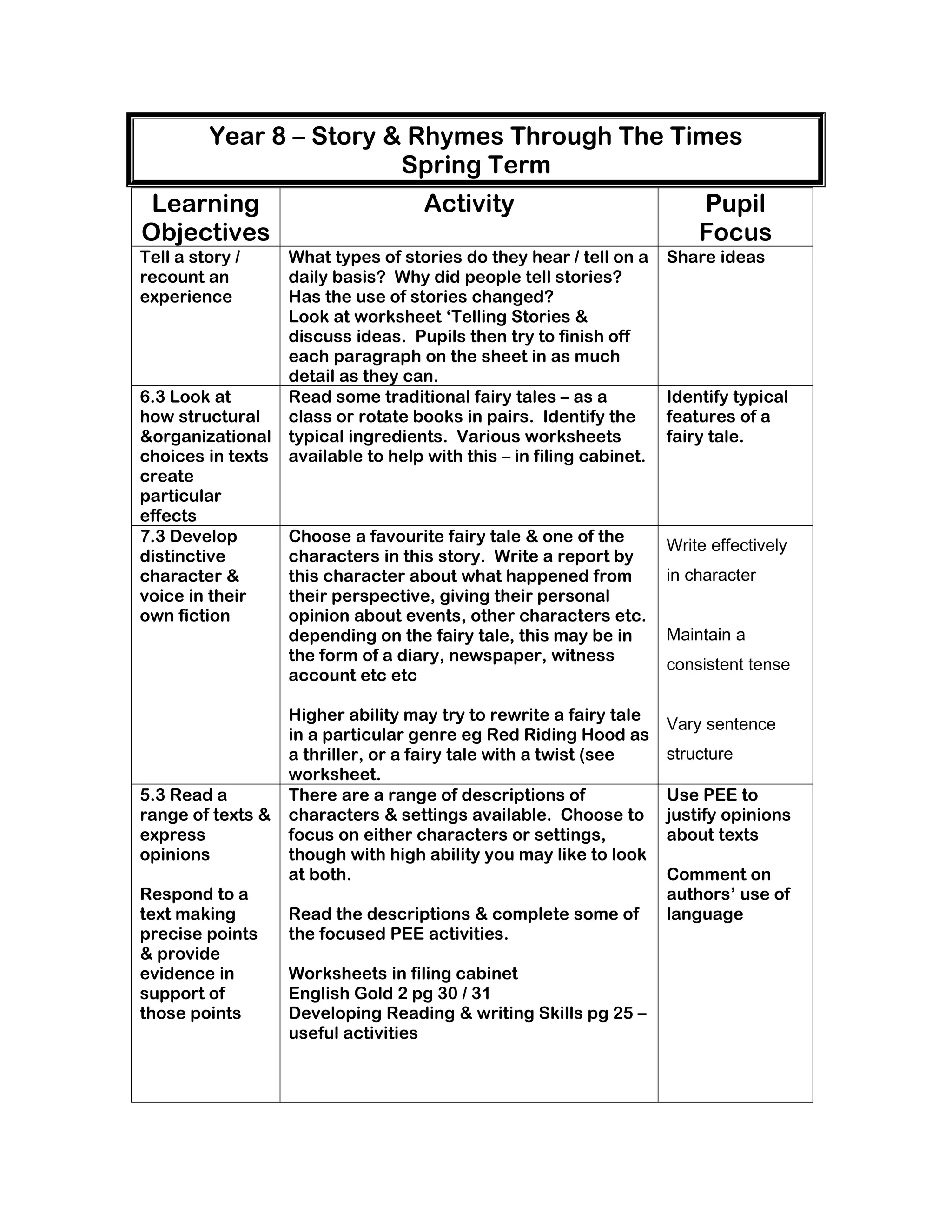 Story & rhymes through the times new | DOC | Screenwriting | Content ...