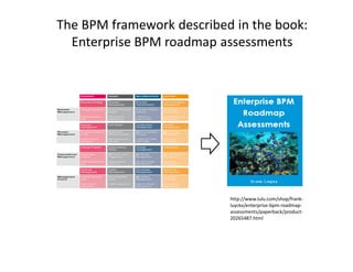 History SAP BPM Framework | PDF | Business Administration | Business