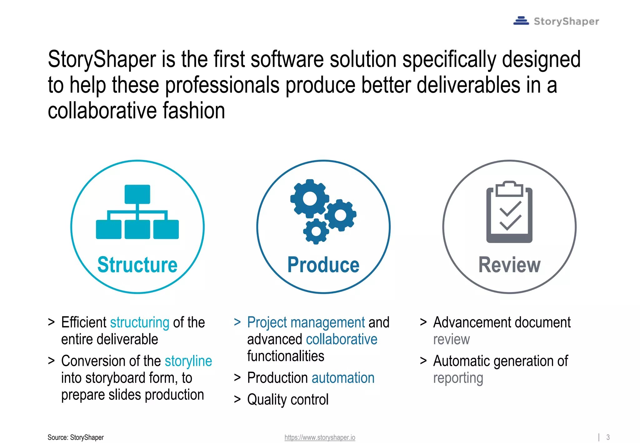 StoryShaper powerpoint addin for slideshare | PPTX