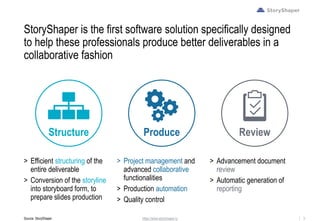 StoryShaper powerpoint addin for slideshare | PPTX