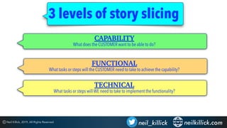 Beyond INVEST - How to use story slicing to improve team and ...