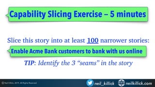 Beyond INVEST - How to use story slicing to improve team and ...