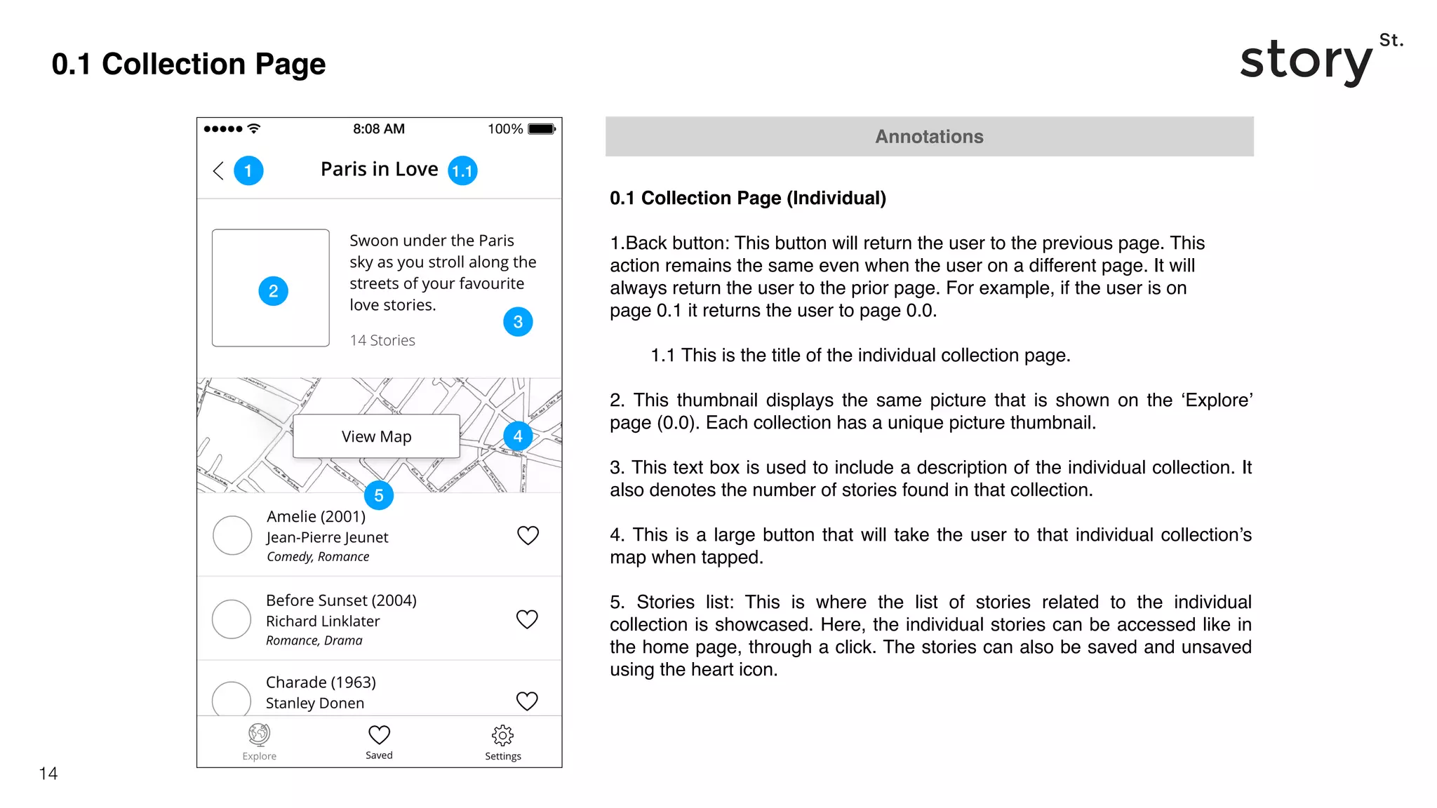 Story St. Annotated Wireframes | PDF | Browsers | Computer Software and ...