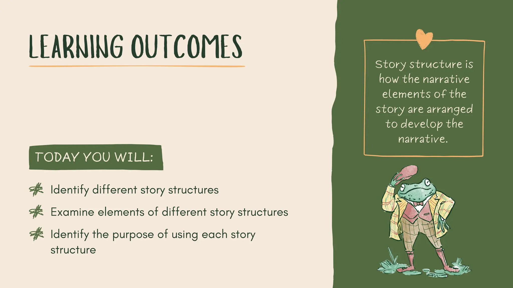 Story Structure Education Presentation in Cream Green Friendly Hand ...