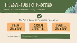 Story Structure Education Presentation in Cream Green Friendly Hand ...