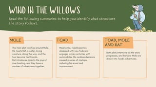 Story Structure Education Presentation in Cream Green Friendly Hand Drawn Style.pdf