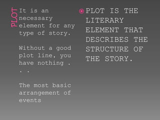 Short Story Notes (Structure, Purpose, Setting, Plot, Conflict ...