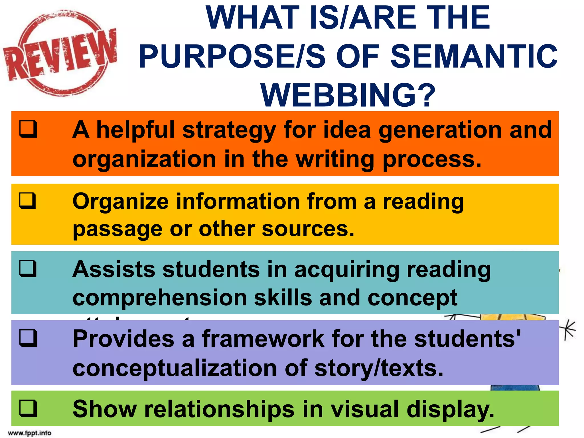 SEMANTIC WEBBING, GRADUAL PSYCHOLOGICAL UNFOLDING APPROACH (GPUA ...