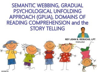 SEMANTIC WEBBING, GRADUAL PSYCHOLOGICAL UNFOLDING APPROACH (GPUA ...