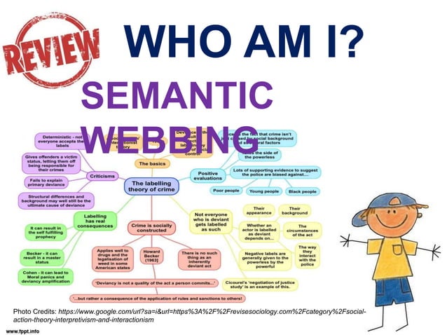 SEMANTIC WEBBING, GRADUAL PSYCHOLOGICAL UNFOLDING APPROACH (GPUA ...