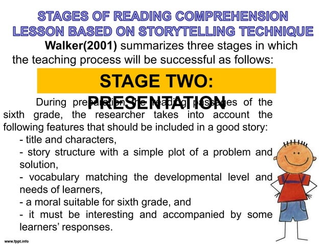 SEMANTIC WEBBING, GRADUAL PSYCHOLOGICAL UNFOLDING APPROACH (GPUA ...