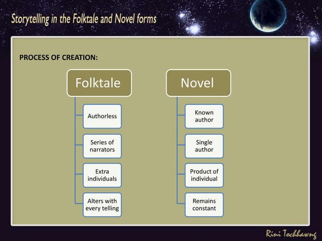Storytelling in Folktale and Novel forms | PPT