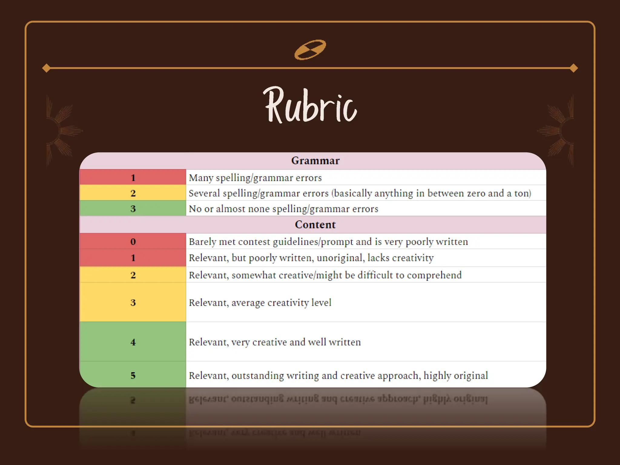 Storytelling activity for speaking in adult class | PPTX