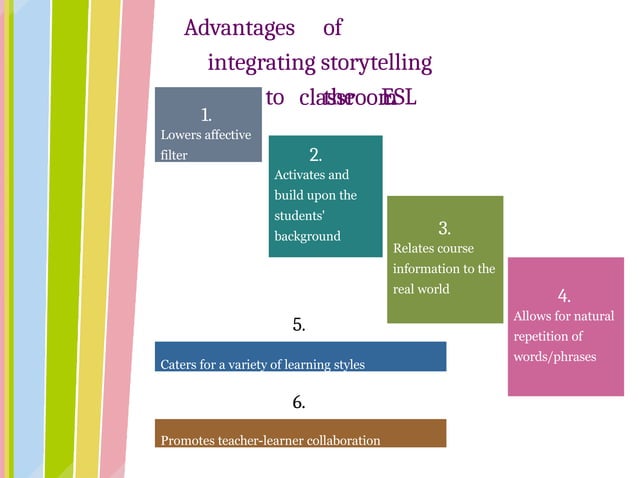 STORY TELLING AS PEDAGOGY IN CLASSROOM .pptx.pptx