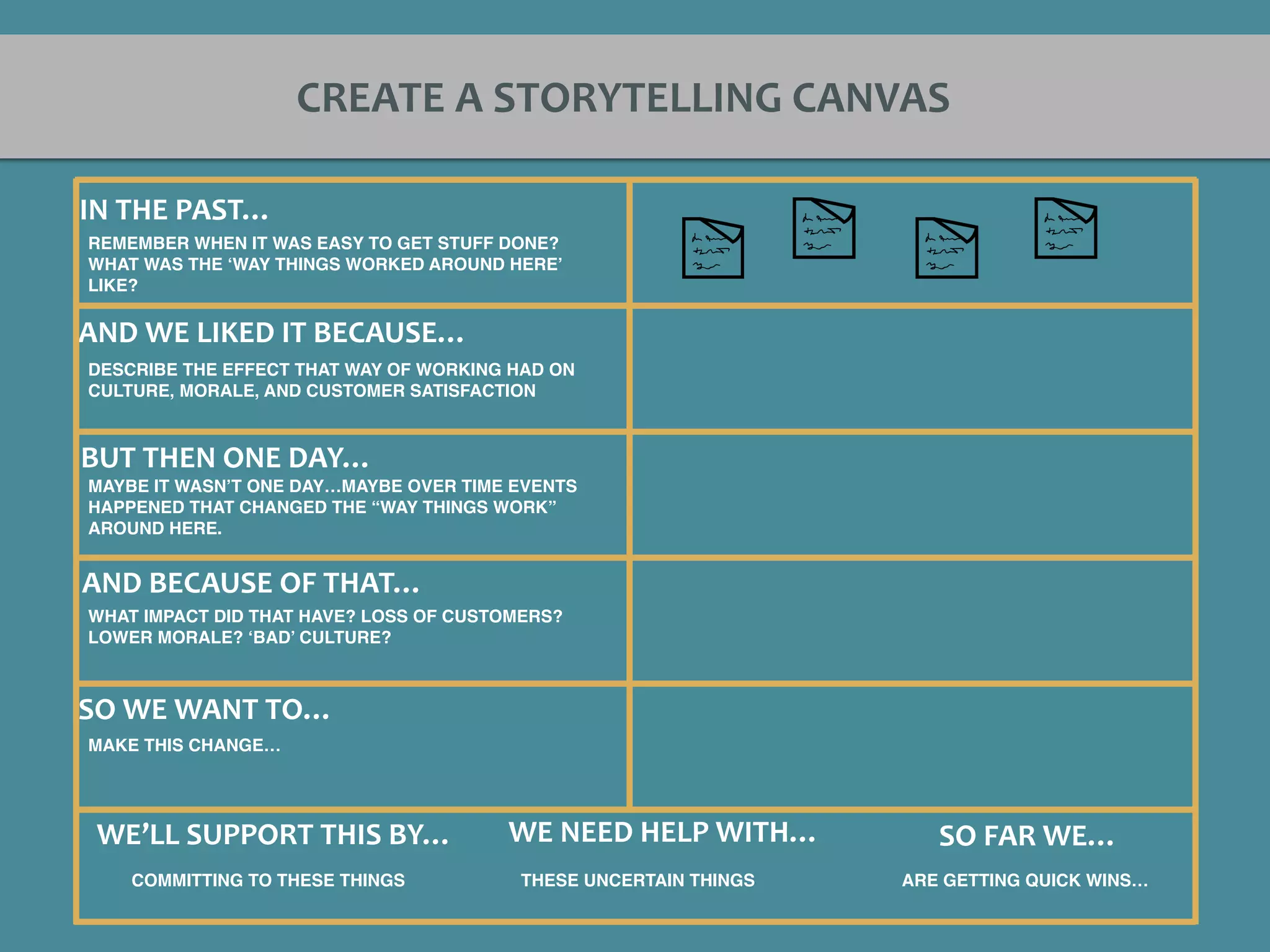 Using Storytelling in Change Management | PDF