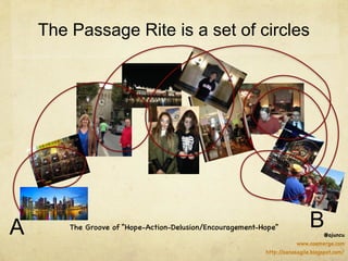 The 7 Key Ingredients of Effective Storytelling | PDF