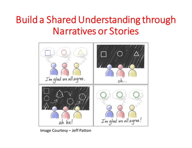 Storytelling for Change | PPT | Free Download