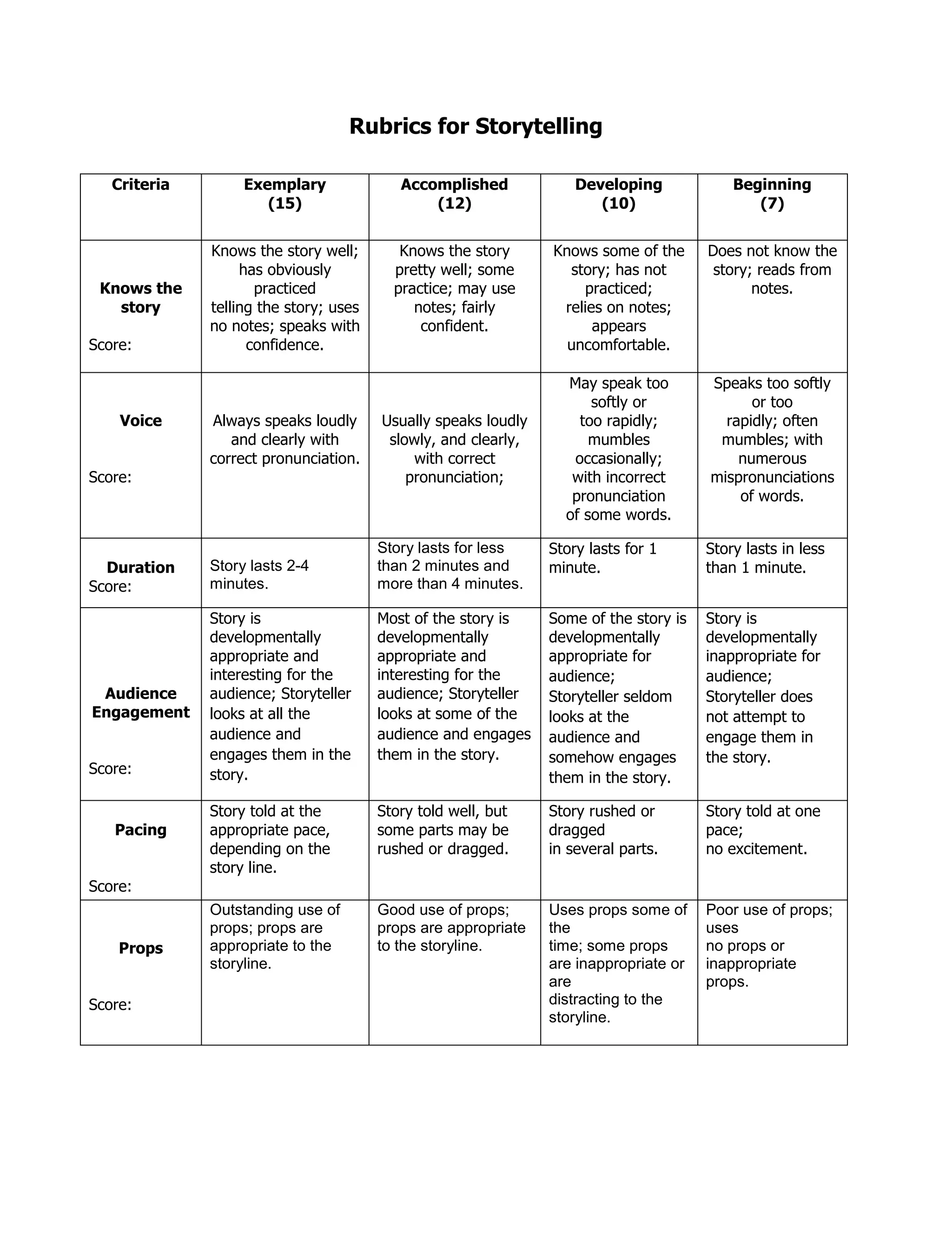 storytelling-rubrics.docx