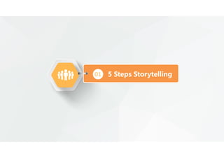 Storytelling-steps.pdf