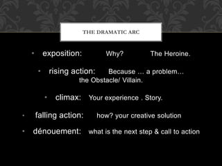 Storytelling the art of the pitch | PPTX