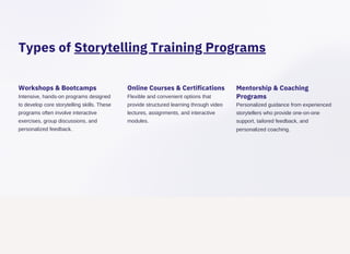 Storytelling Training Program in India - Transforme | PPT