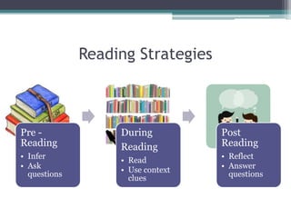 Story telling and short stories | PPTX