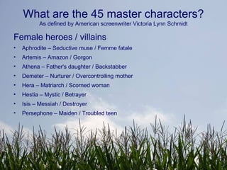 Storytelling basics | PPT