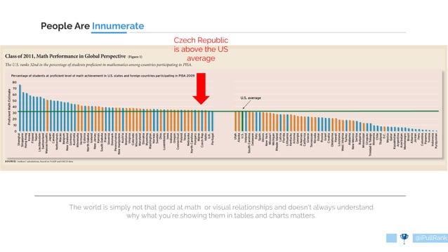 Storytelling By Numbers | PDF