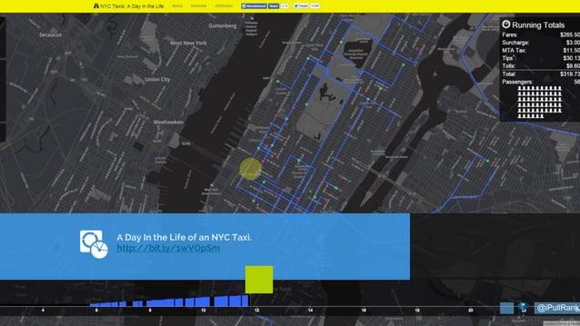 Storytelling By Numbers | PDF