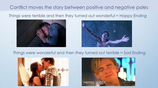 Storytelling for Masterful Content | PPTX | Obscenity and Profanity | Sensitive Topics