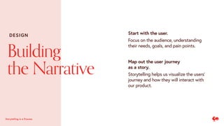 Storytelling For The Web: Integrate Storytelling in your Design Process ...