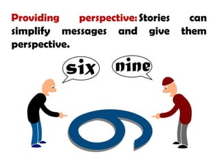 Different Types of Storytelling Functions.pptx
