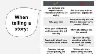 Story telling in Early Childhood classroom.pptx