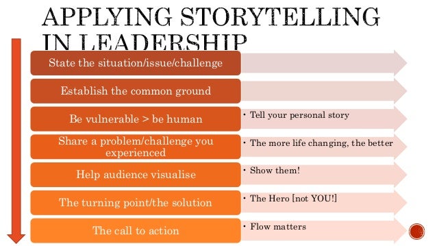 Storytelling in leadership