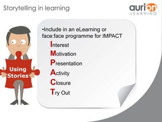 Using storytelling in learning | PPT | Free Download