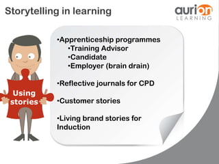Using storytelling in learning | PPT