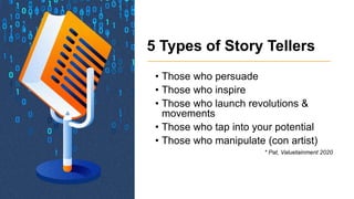 Storytelling_lecture02.pptx