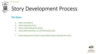 Digital Story Telling: From Manuscript to Filming | PPTX | Social ...