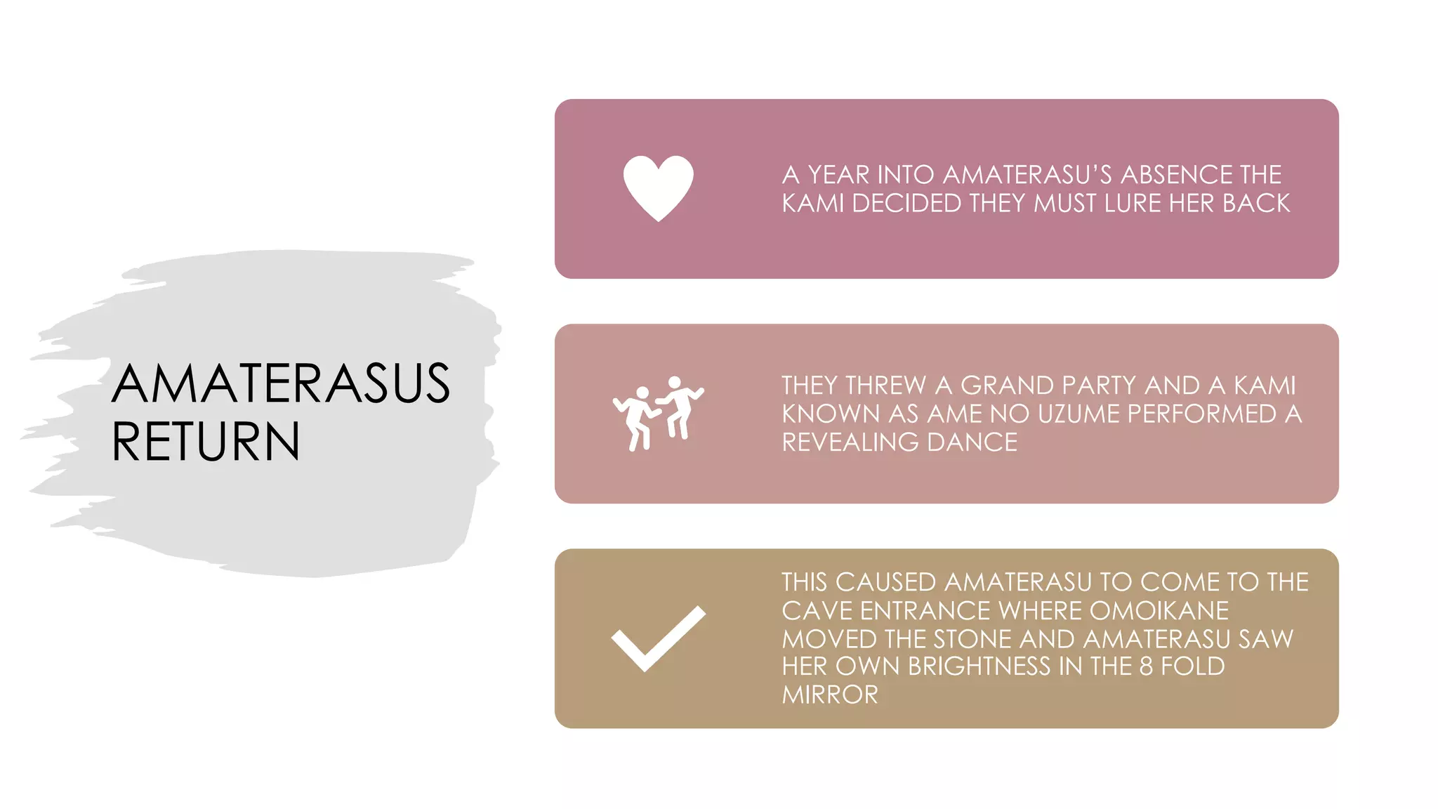 Story of Amaterasu | PDF