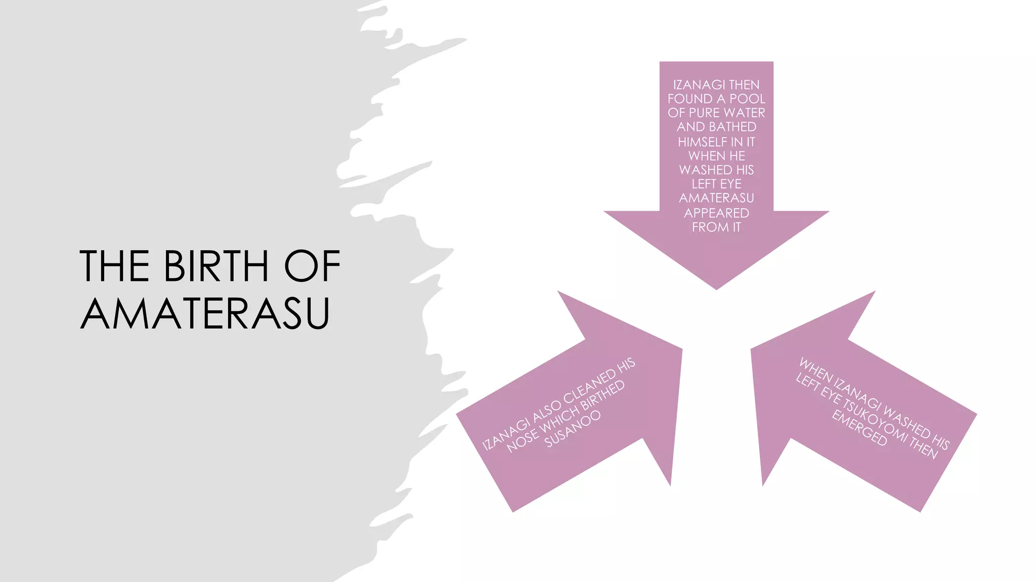 Story of Amaterasu | PDF