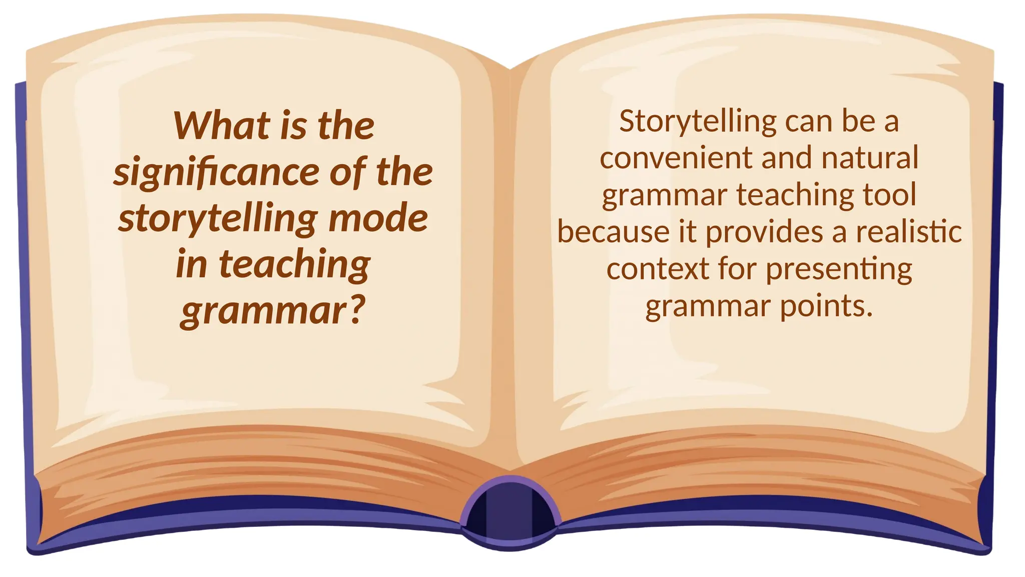 STORYTELLING MODE OF TEACHING GRAMMAR FOR STUDENTS | PPTX