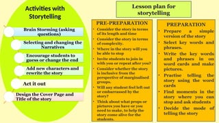 Story Telling as a Pedagogical tool (NEP 2020)).pptx