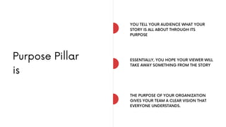 Story Telling Pillars | PPTX