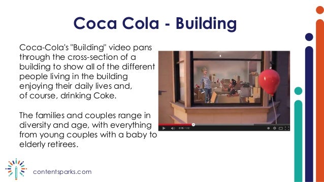 Storytelling Marketing Examples Gourdartdesign storytelling-marketing-examples-gourdartdesign