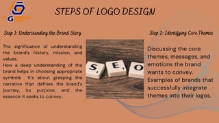 Storytelling Through Logos Crafting Narratives with Visual Symbols (2 ...